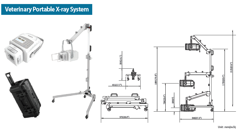Jade Portable X-ray system Brand: DRGEM Corporation, Korea | Dmebd