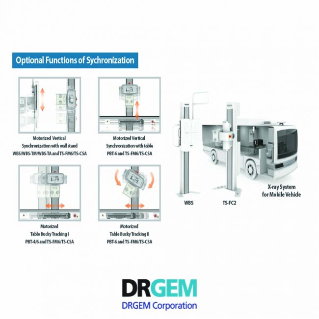 GXR Diagnostic X-ray Brand: DRGEM Corporation, Korea | Dmebd